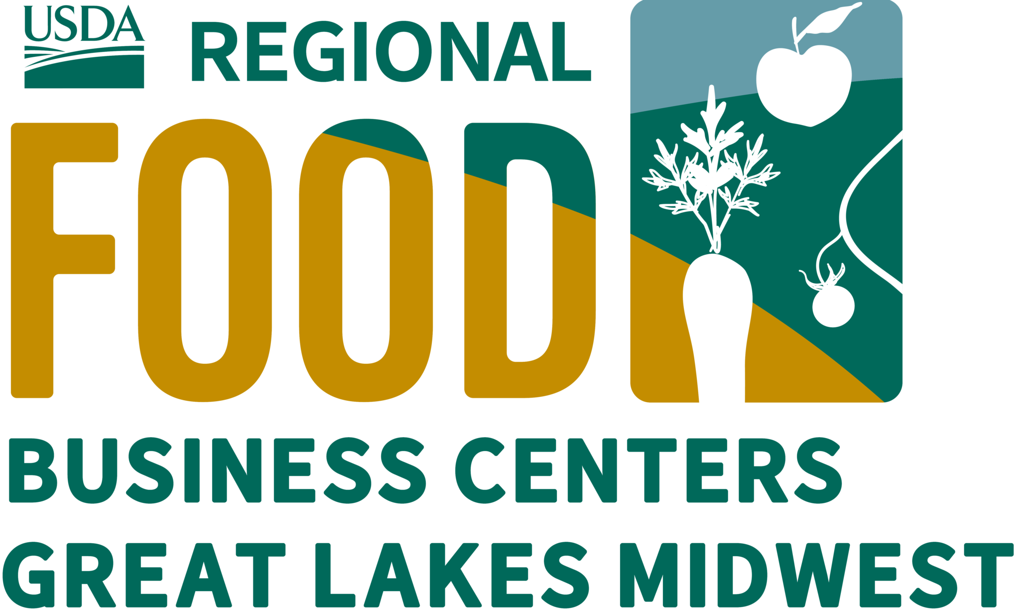 Initiatives - Food Finance Institute